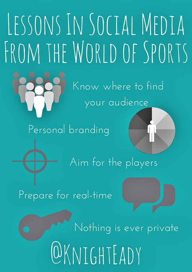 Social media strategy for sport marketing | VIKING BARCA
