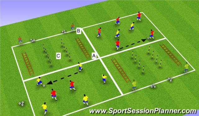 The Science of Rondo “Progressions, Variations & Transitions” | VIKING ...